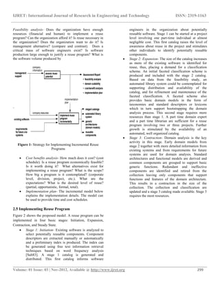 Developing reusable software components for distributed embedded systems | PDF