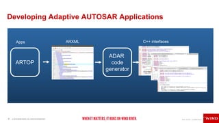 Developing safety autonomous driving solutions based on the adaptive ...