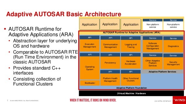Classic AUTOSAR Vs Adaptive AUTOSAR