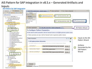 Developing SAP Integration services in IBM BPM Advanced | PDF