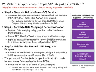 Developing SAP Integration services in IBM BPM Advanced | PDF