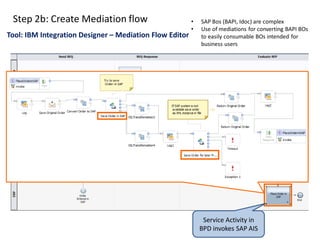 Developing SAP Integration services in IBM BPM Advanced | PDF