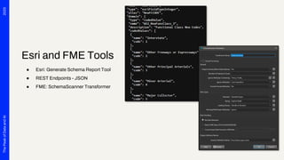 Developing Schemas with FME and Excel - Peak of Data & AI 2025 | PDF