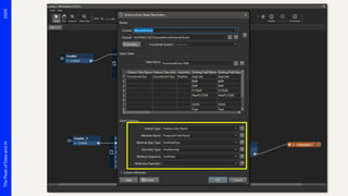 Developing Schemas with FME and Excel - Peak of Data & AI 2025 | PDF