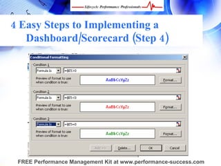 Developing and Implementing Scorecards and Dashboards | PPT