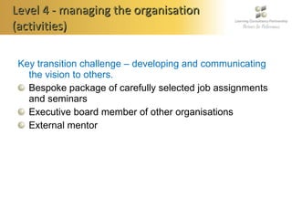 Developing Senior Leaders | PPT