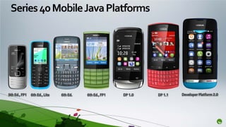 Developing Series 40 Java Apps for Multiple UI Patterns | PDF