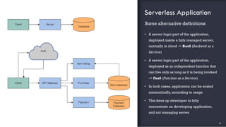Developing Serverless Microservice in Rust | PPT