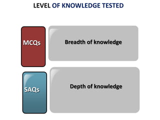 Developing short answer questions (sa qs) | PPTX