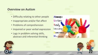 Developing Social Skills for Children with Autism and Other Related ...
