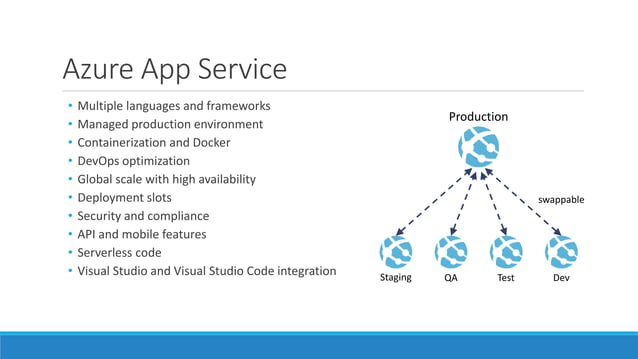 Developing Solutions for Azure - Best Practices | PPTX