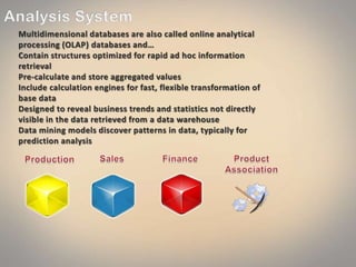 Developing ssas cube | PPTX