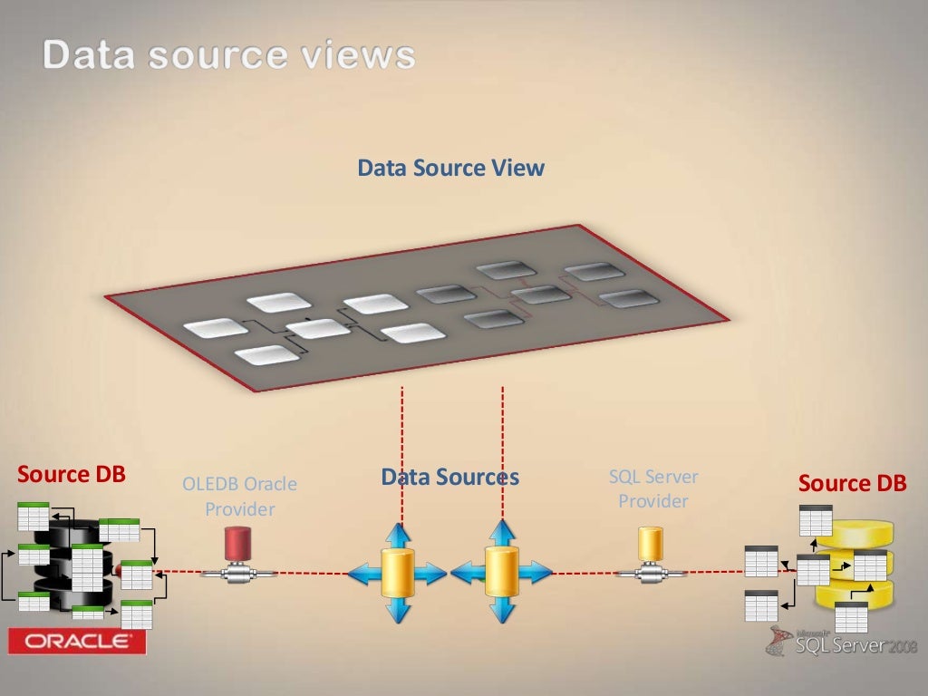 Developing Ssas Cube