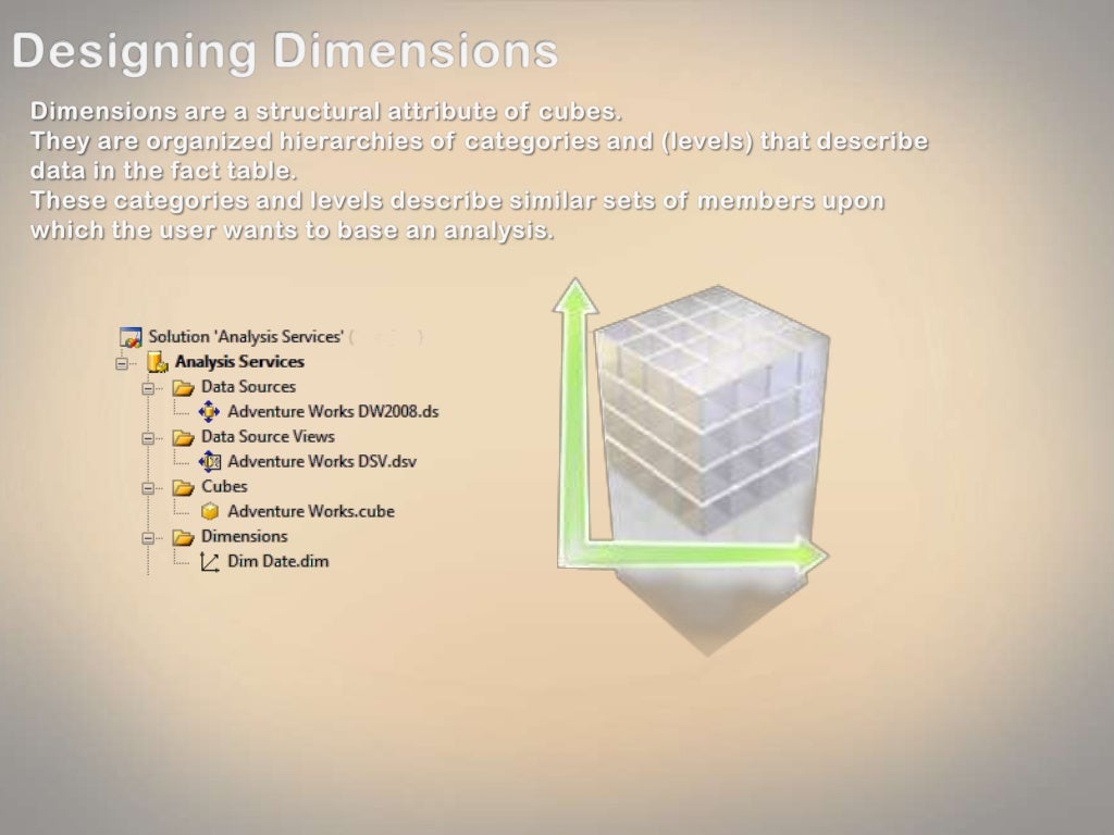 Developing Ssas Cube