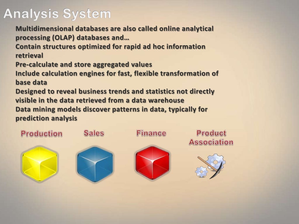 Developing Ssas Cube