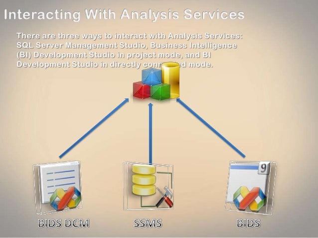Developing Ssas Cube