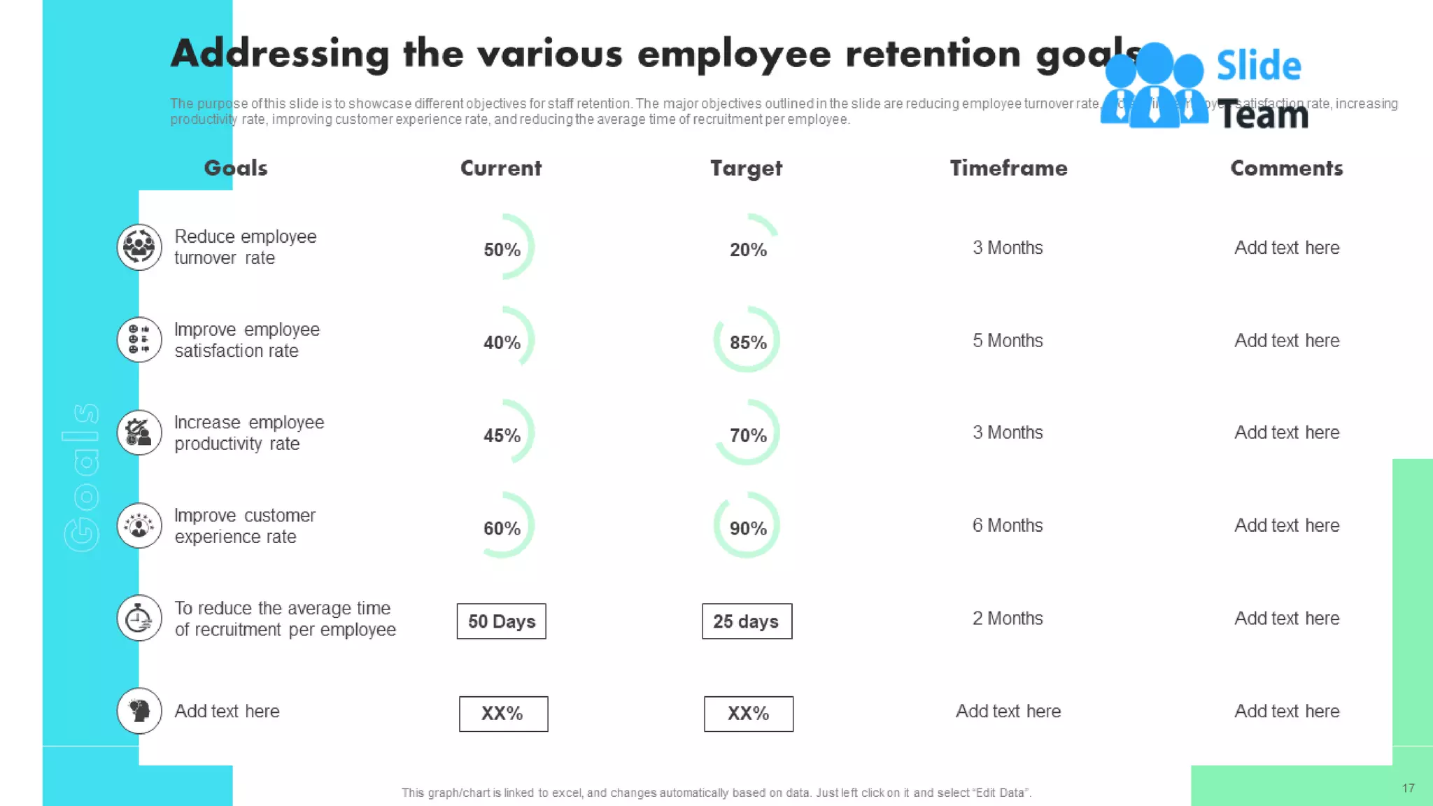 Developing Staff Retention Strategies To Reduce Turnover Rate ...