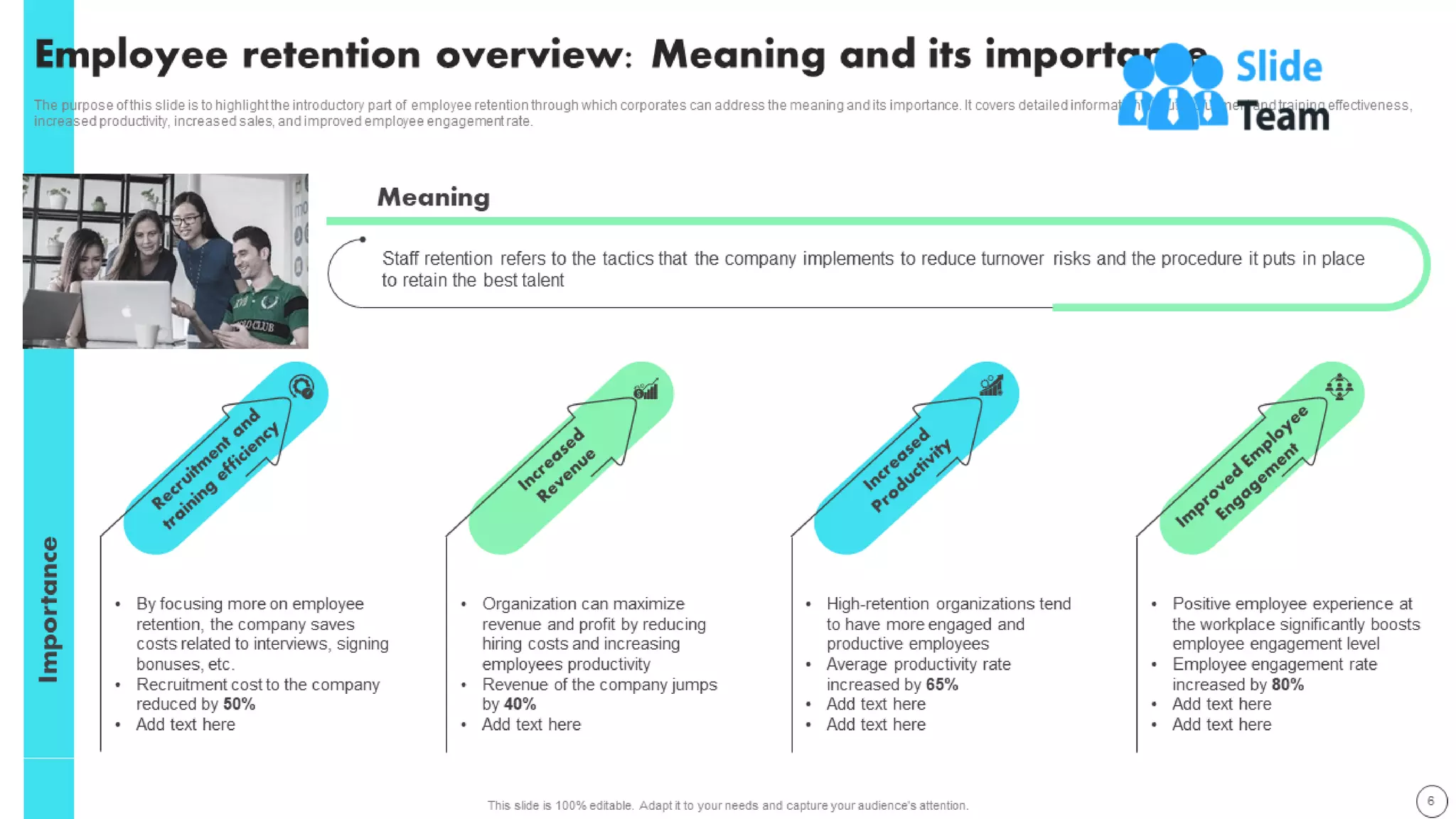 Developing Staff Retention Strategies To Reduce Turnover Rate ...