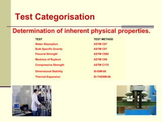 Developing Stone Test Programmes | PPT