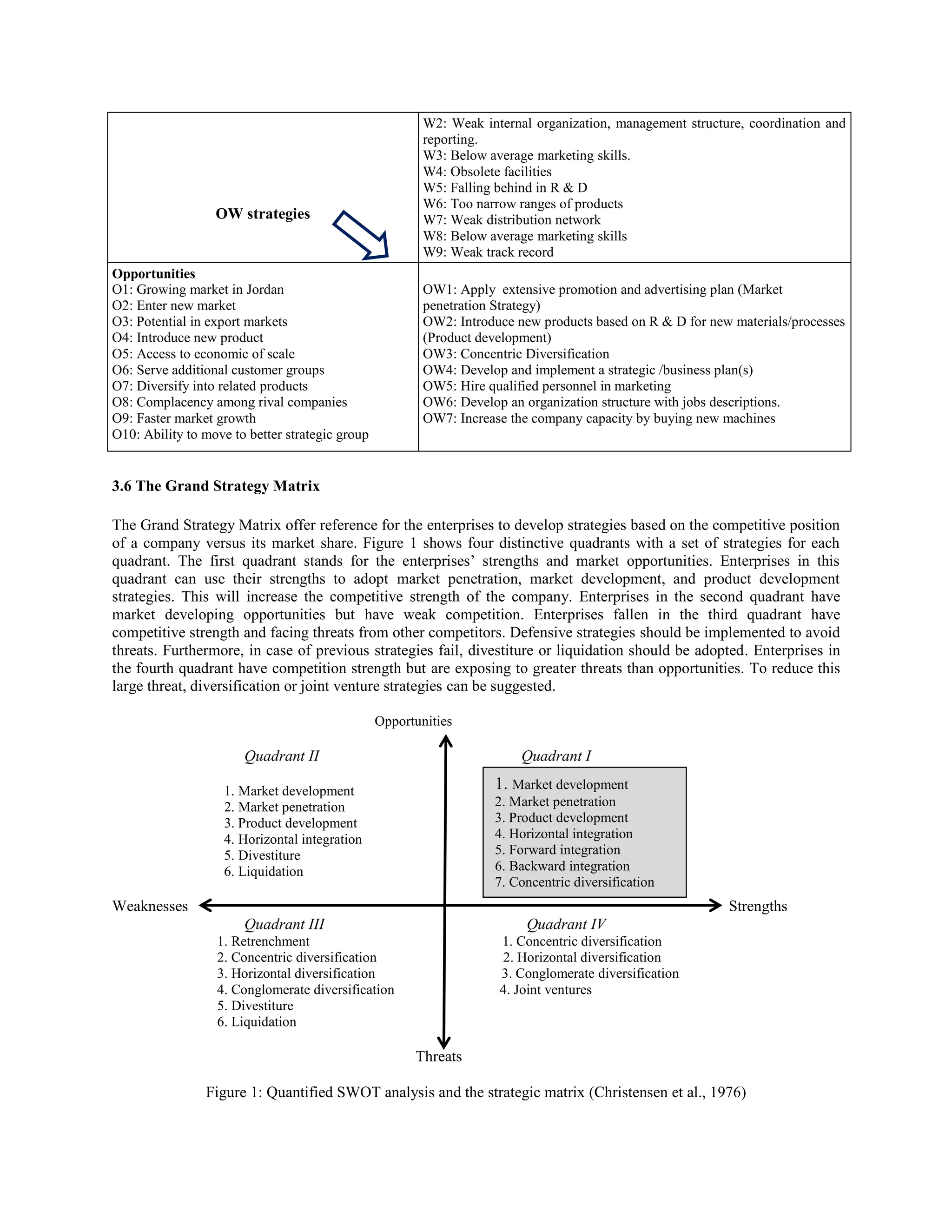 DevelopingStrategicPlanforManufacturingCompaniesLocatedinDevelopingCountries.pdf