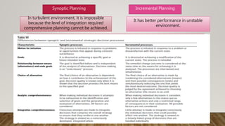 Developing strategic planning in a special education service | PPT