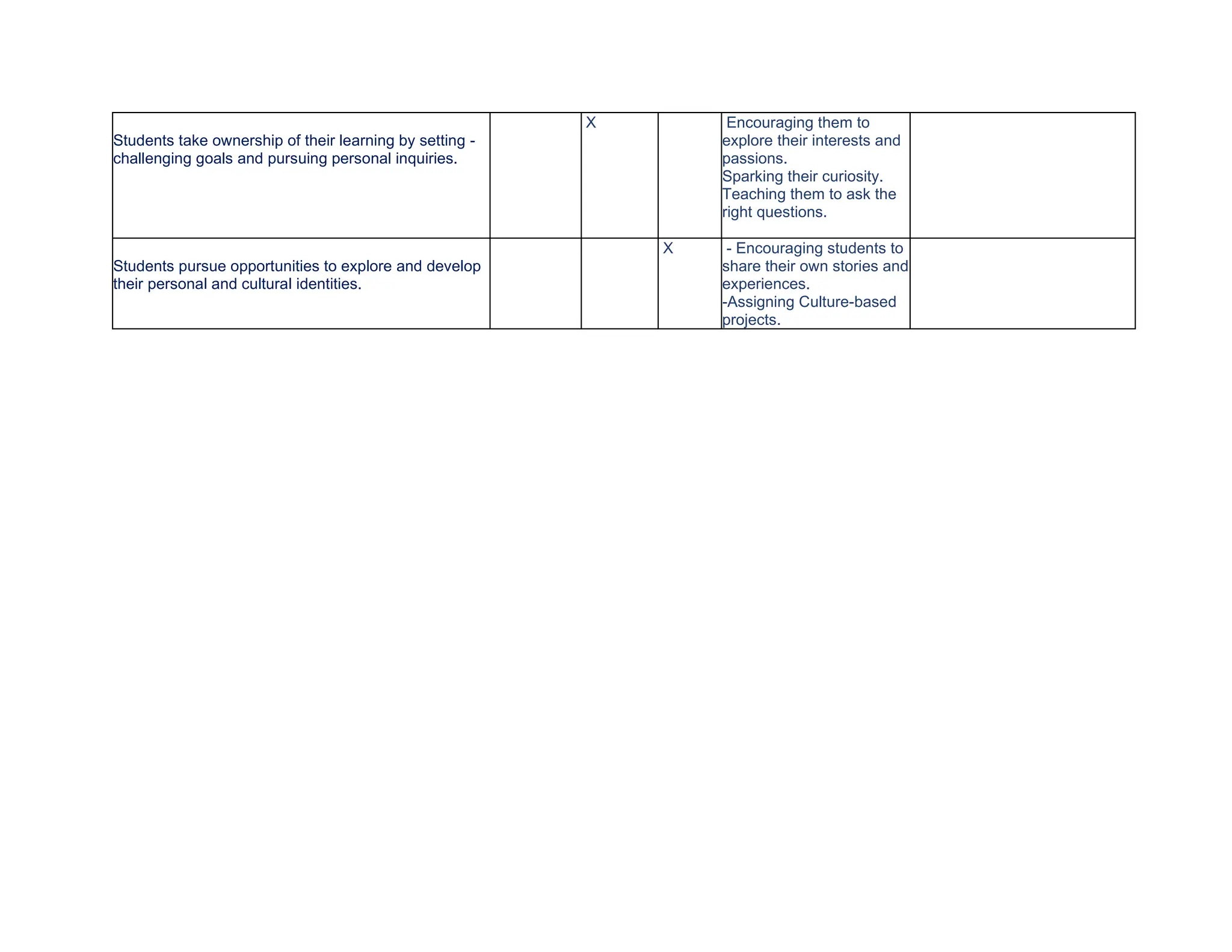 Developing Students As Lifelong Learners Pdf