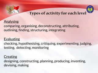 DEVELOPING STUDY PACK THAT PROMOTES HIGHER ORDER THINKING SKILLS | PPT