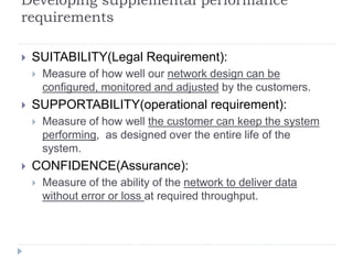 Developing supplemental performance requirements | PPT