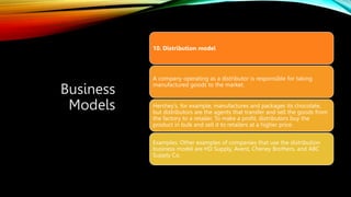 Developing the business and business models.pptx