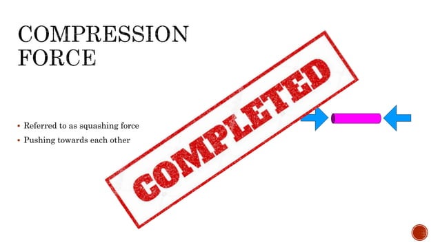 Developing the chosen idea | PPT