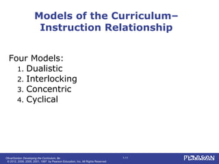 Developing the curriculum chapter 1 | PPT