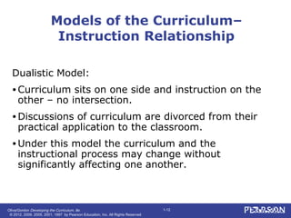 Developing the curriculum chapter 1 | PPT