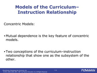 Developing the curriculum chapter 1 | PPT