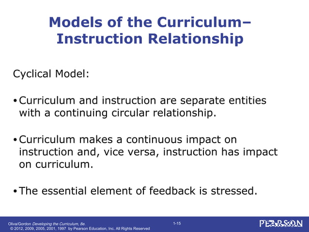 Developing the curriculum chapter 1 | PPT