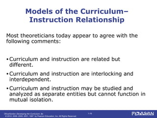 Developing the curriculum chapter 1 | PPT