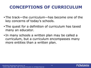 Developing the curriculum chapter 1 | PPT