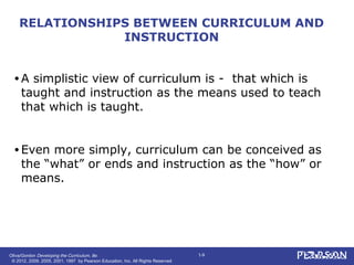 Developing the curriculum chapter 1 | PPT