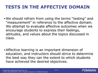 Developing the curriculum chapter 12ppt | PPT