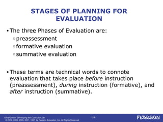 Developing the curriculum chapter 12ppt | PPT