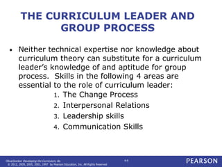 Developing the curriculum chapter 4 | PPT