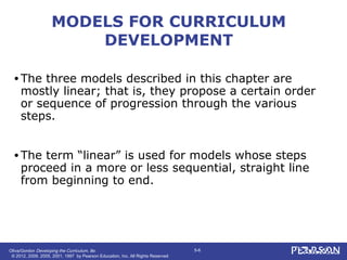Developing the curriculum chapter 5 | PPT