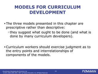Developing the curriculum chapter 5 | PPT