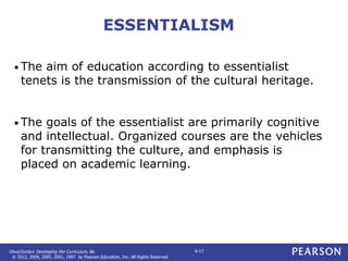 Developing the curriculum chapter 6 | PPT