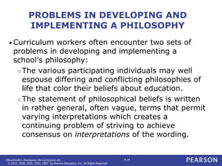 Developing the curriculum chapter 6 | PPT