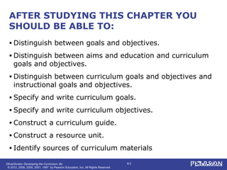 Developing the curriculum chapter 8 | PPT