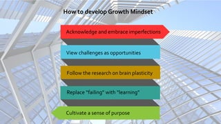 Developing the Growth Mindset | PDF