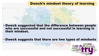 Developing the Growth Mindset for Enhanced Productivity.pptx