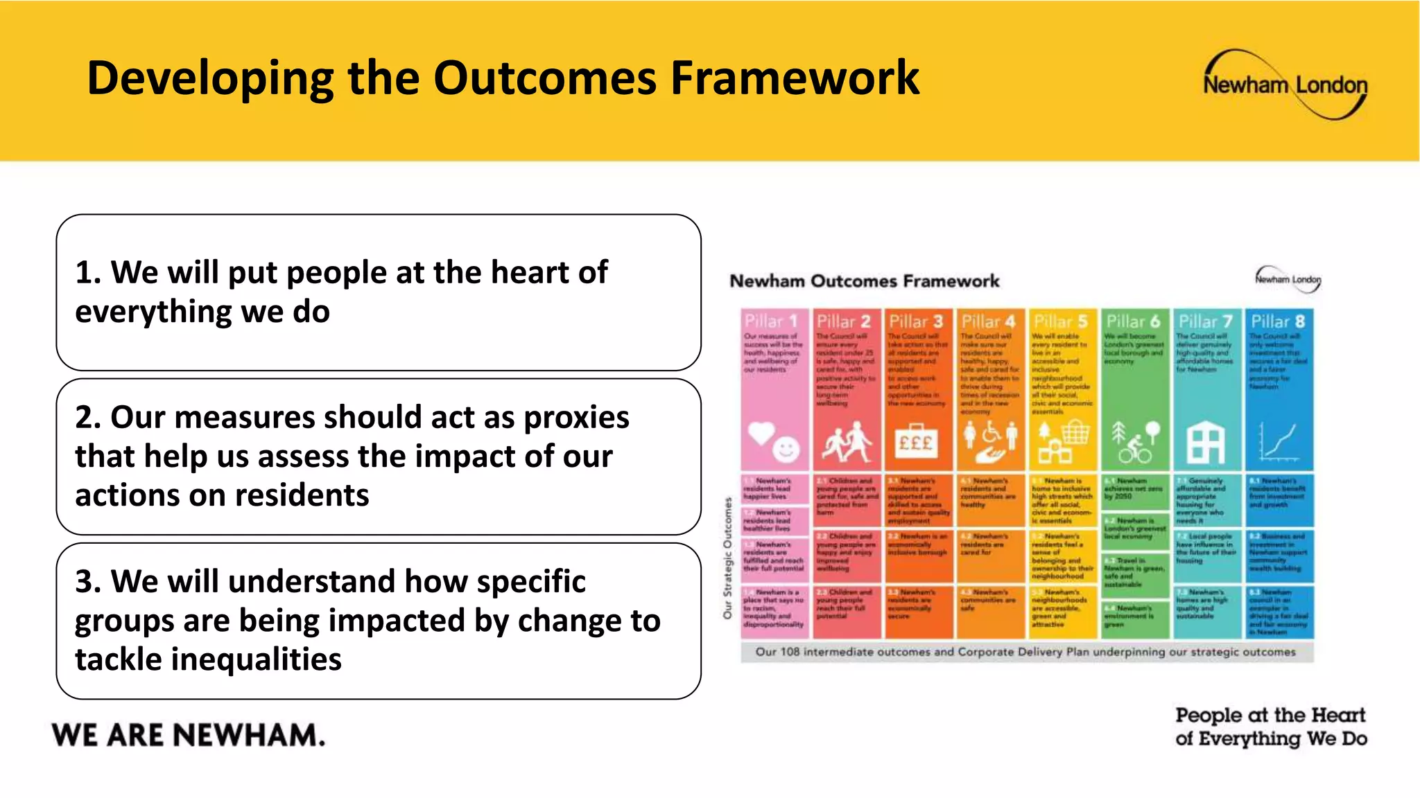 Developing the Outcomes framework | PPT