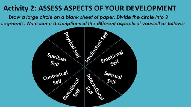 Developing the Whole Person.pptx