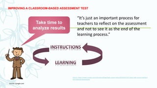 Developing Classroom-based Assessment Tools | PPTX